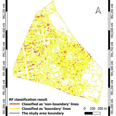 rf classification result rf classification result download