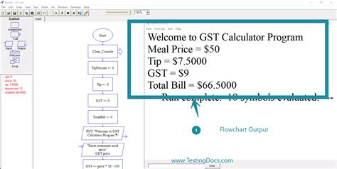 GST Calculator Raptor Flowchart TestingDocs Com