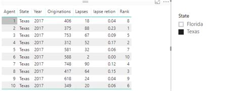 solved re how to create percentile rank dynamically base microsoft fabric community