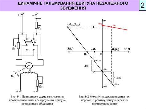 Lecture 09 Ppt