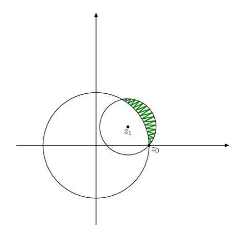 Fill A Section Between Two Circles With TikZ TeX LaTeX Stack Exchange