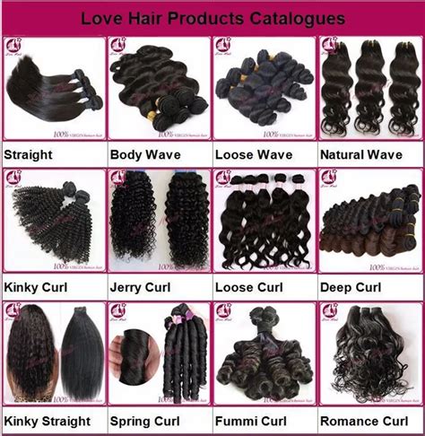 Different Types Of Curly Weave Raw Unprocessed Virgin Peruvian Hair Jerry Curl Pictures For
