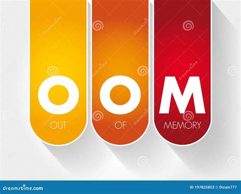 Oom Out Of Memory Acronym Stock Illustration Illustration Of Term Technology 197825853