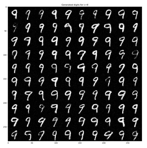 question about · issue 2 · vislearn freia · github
