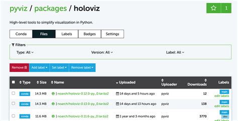 Holoviz Package Outdated Issue Holoviz Holoviz GitHub