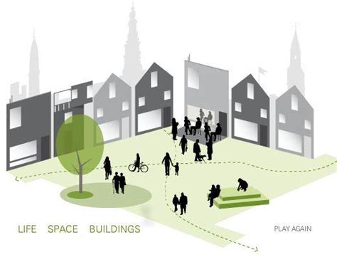 Design Methodology Of J Gehl From The Website Download