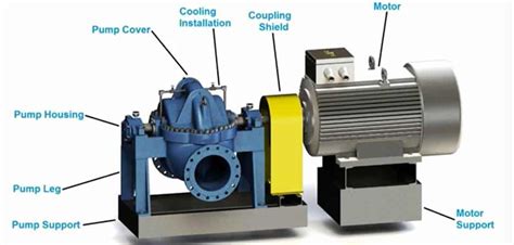 API610 BB2 Centrifugal Oil Pump Manufacturer NTGD Pump