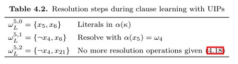 The Theory CDCL From Scratch In Python