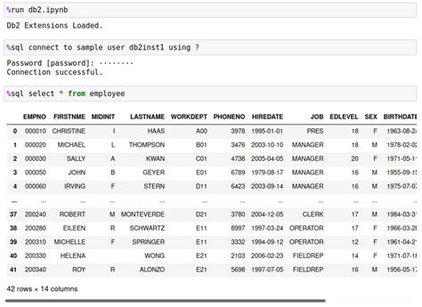 Shaikh Quader On Linkedin Db2 Jupyter Notebook Magic Commands