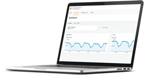Website Analytics Isev