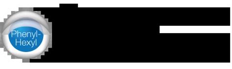 Kinetex Phenyl Hexyl Core Shell HPLC Columns Phenomenex