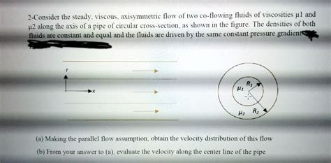 solved consider the steady viscous axisymmetric flow of two co