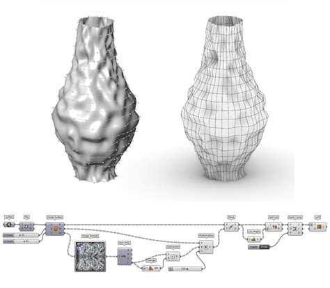 please help me create this shape in gh grasshopper mcneel forum