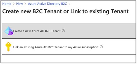 Securing An Angular Application Using Azure B2c Software Developing