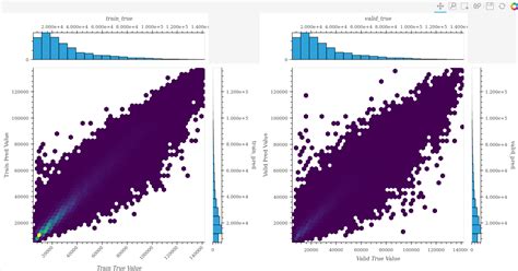 interactive charts python ponasa
