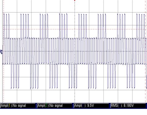 Figure 23 From Common Mode Voltage Reduction In Three Phase Inverter Using Pre Calculated