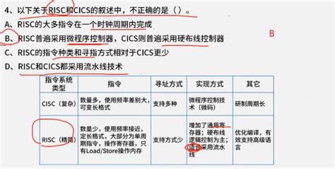 2022上半年软件设计师真题解析 残城碎梦 博客园
