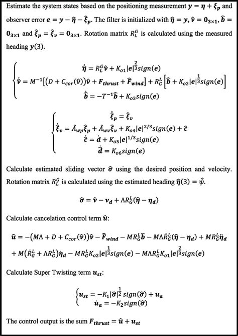 Summary Of The Control Algorithm Download Scientific Diagram