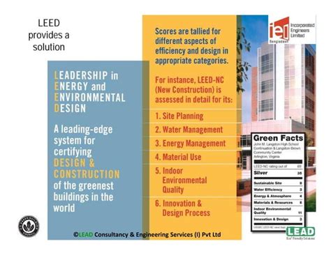 Presentation On Leed Certification Part 1pdf Developmental Sites