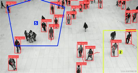 Yolov8 区域计数 入侵检测 人员闯入