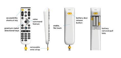 New Accessibility Remote Now Available Comcast Midwest Region