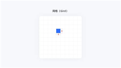 不会栅格系统拿走这篇零基础使用指南 优设网 学AI设计上优设