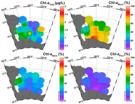 Diversity An Open Access Journal From Mdpi