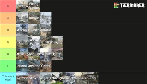 Black Ops 1 Multiplayer Maps Wdlc Tier List Community Rankings