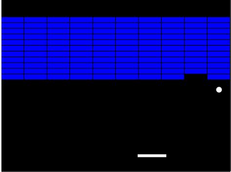 Github Shotakvitsashvili Canvas
