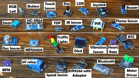 Arduino Sensor Kit By SunFounder