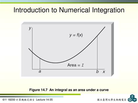 Ppt Numerical Methods Powerpoint Presentation Free Download Id2336929