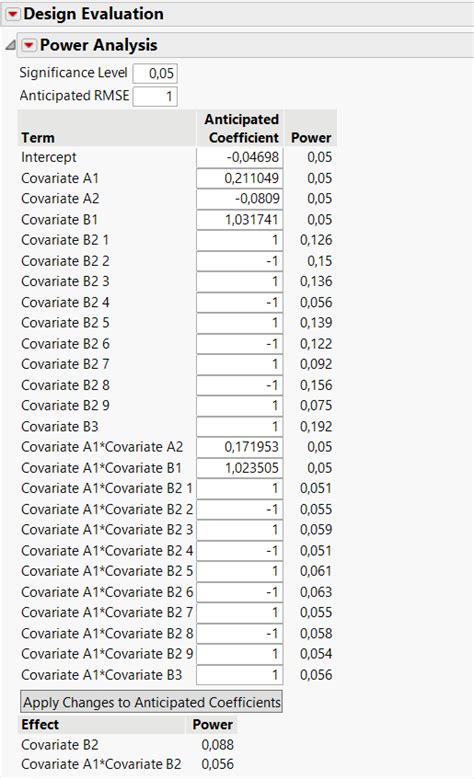 Custom Design Based On Covariates From Two Tables Jmp User Community