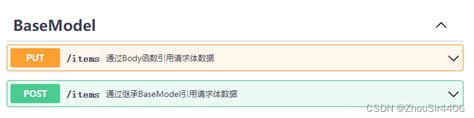 Fastapino5交互式api文档fastapi Ui界面地址 Csdn博客
