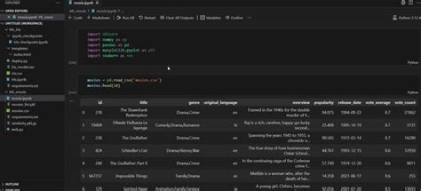 sriman tikkireddy on linkedin bharatintern internship