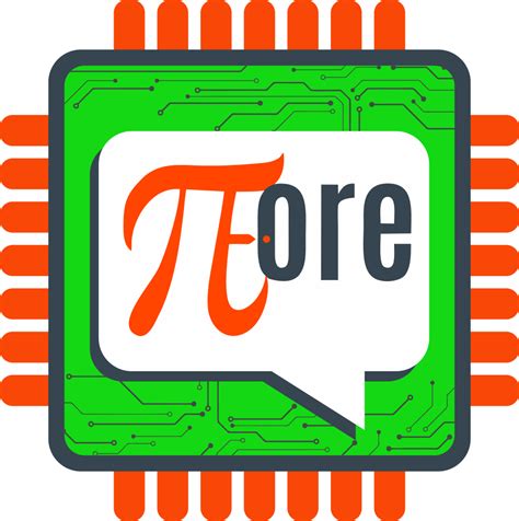 Piev Core Ask Poll Share Ideas And E News For Engineers Piev Core