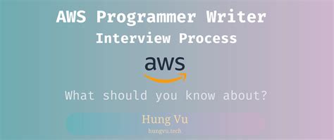 My Amazon Programmer Writer Interview Learn From The Failed Experience DEV Community