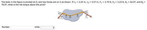 The Body In The Figure Is Pivoted At And Two Forces SolvedLib