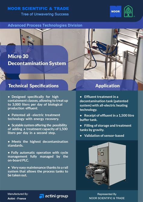 Ahmed Bahaa Posted On Linkedin