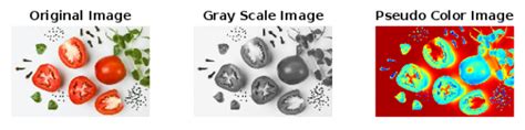 Matlab 进行灰度到伪彩色转换极客笔记
