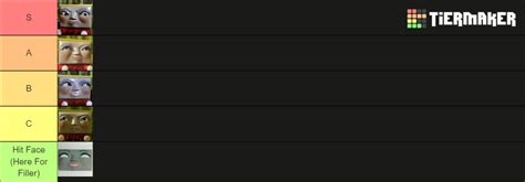 Thomas The Tank Engine Faces Daisy Tier List Community Rankings Tiermaker