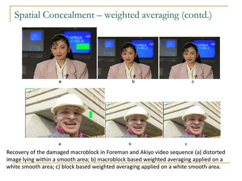 Ppt Error Concealment Techniques In H264avc For Video Transmission Over Wireless Networks