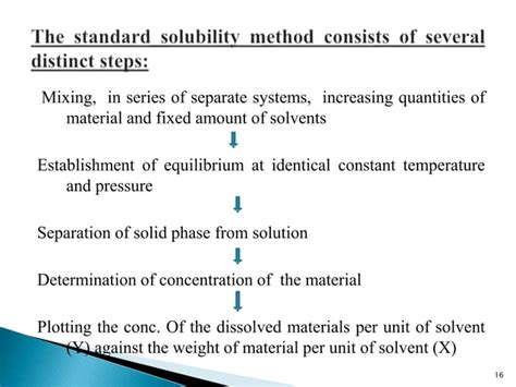 Solubility Pptx Chemistry Science