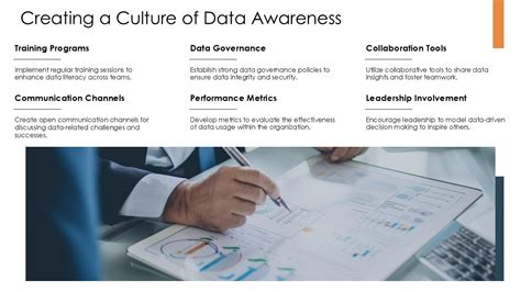 Main Goals Of Data Lifecycle Management Ppt Presentation Acp Ppt Template