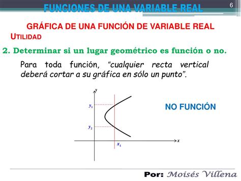 PPT FUNCIONES DE UNA VARIABLE REAL PowerPoint Presentation Free Download ID 4838973