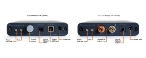 Audioengine D2 24 BIT Wireless USB DAC Remote Output 24 Bit 96kHz DAC