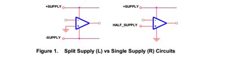 A Single Supply Op Circuit Collection Dangerous Prototypes