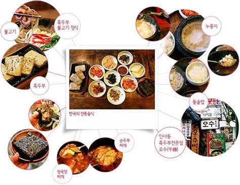 Ѱ Ʈ Ʈ ڽ ȭ 溹 λ絿 N Ÿ And ܹڴ ǹιڼ And And Soul Of Light Seoul
