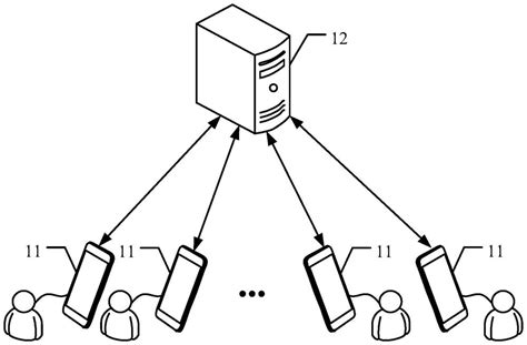 image processing method device computer equipment and medium eureka