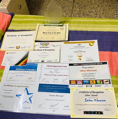 Ishaan Khurana On Linkedin Work Persistence