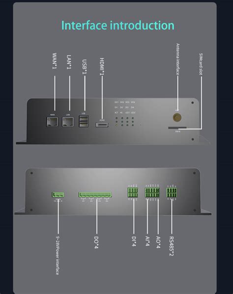 Wireless Controller 5G IOT Edge Computing Gateway Based On Node Red For IoT Agricultural For